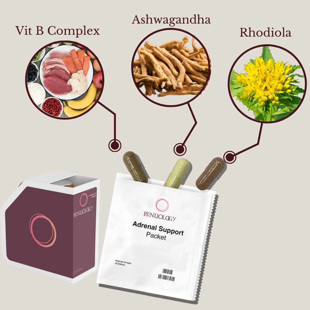 Adrenal Support Pack - Renuology